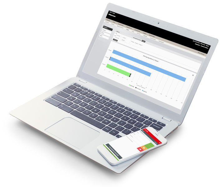 Mobile software solutions for your company - dotspot.at